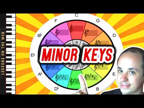 How to Master Minor Key Signatures in One Easy Lesson