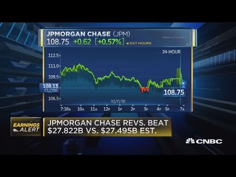 Better-than-expected earnings send JP Morgan shares higher