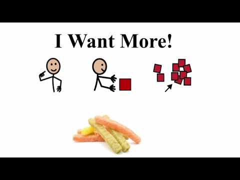 I want MORE - AAC Song with Core word WANT #musicwithmsmarlowe