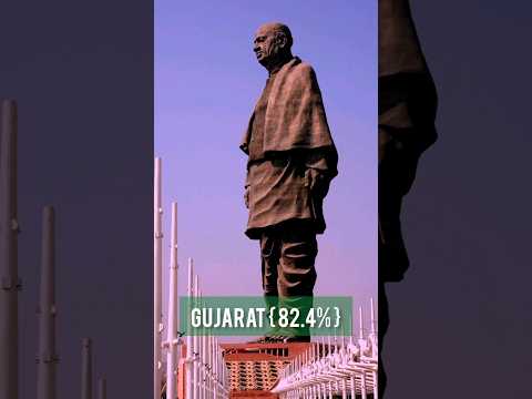 Top 10 educated states in India ๐ฎ๐ณ๐ฎ๐ณ