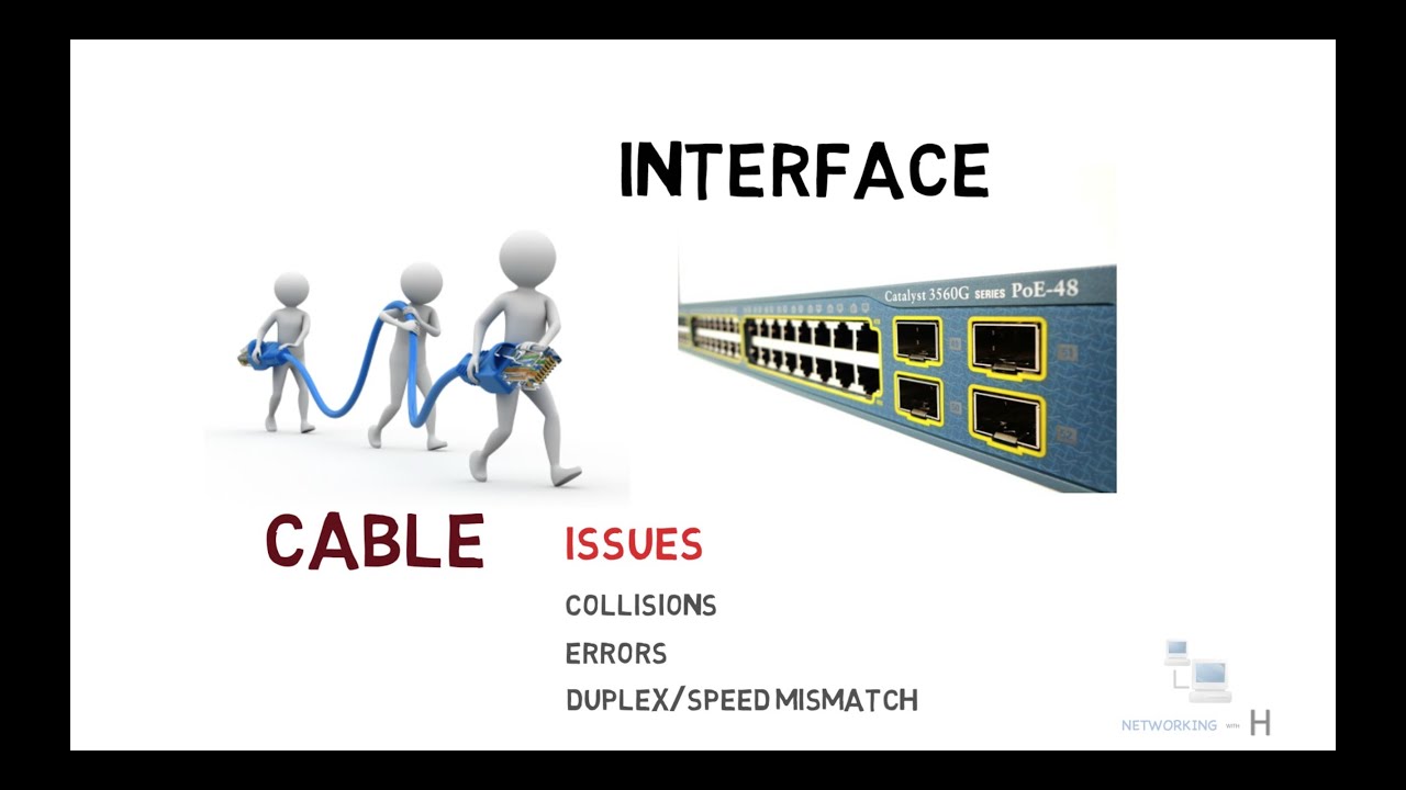 Interface and cable issues |collisions, errors, duplex, speed mismatch| explained |CCNA 200-301