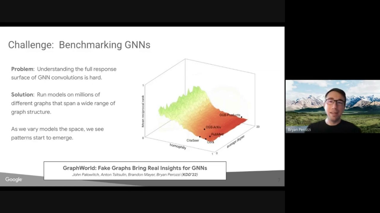 Graph Neural Networks in Tensorflow: A Practical Guide -- Welcome