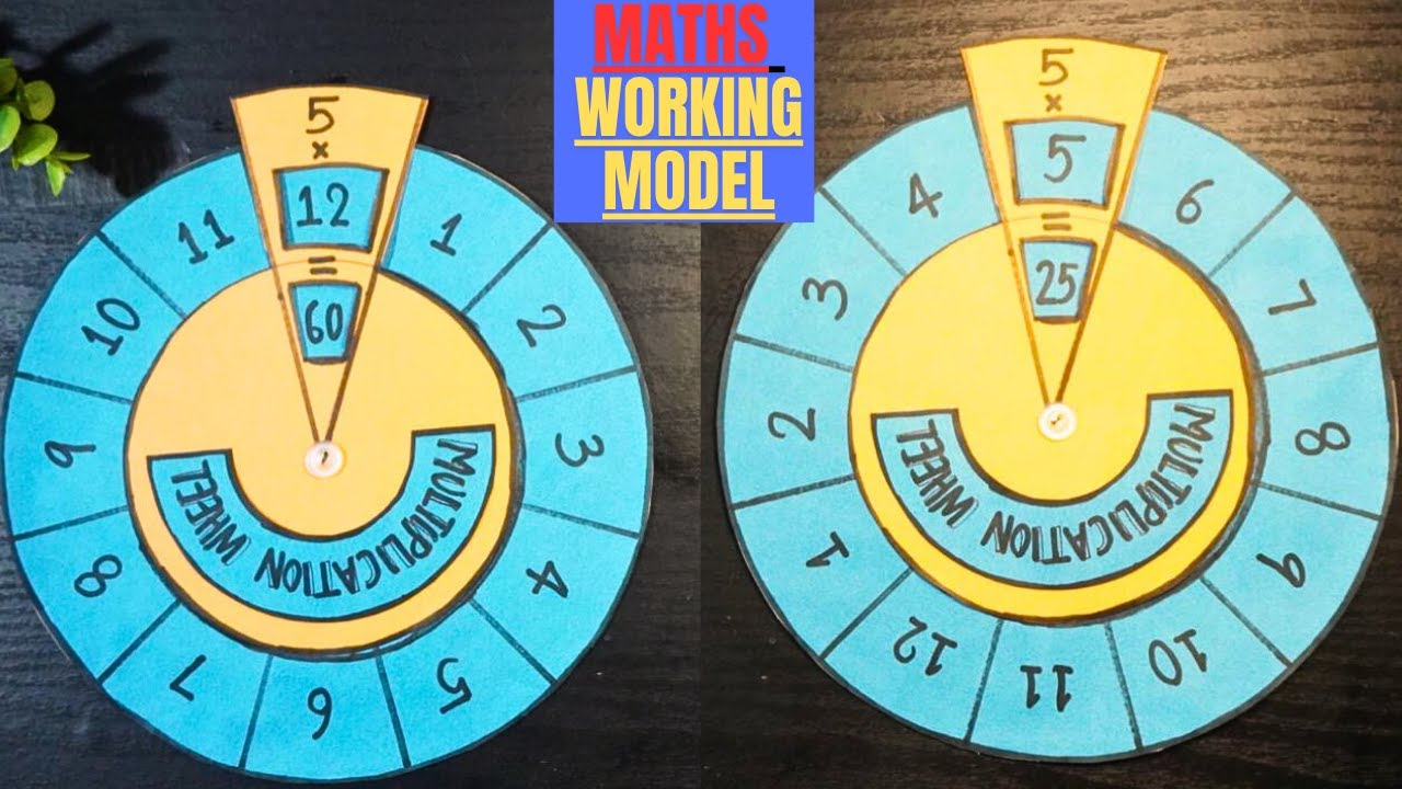 Maths Working Model l Maths Project model | Multiplication Table Wheel |exhibition model for school