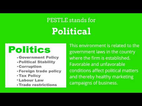 What is PESTLE Analysis and Why It is Important ?