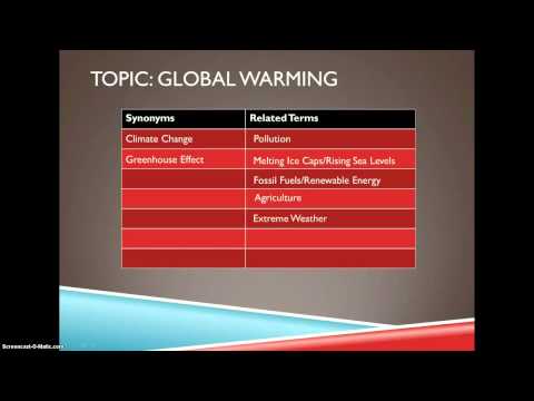 Copy of Synonyms & Related Terms