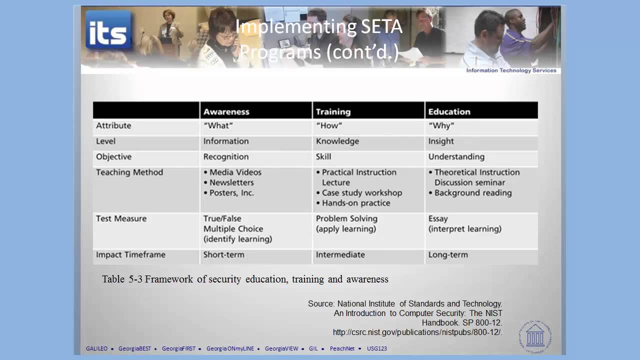 Intro To SETA Program