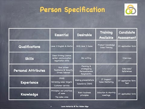 The Person Specification