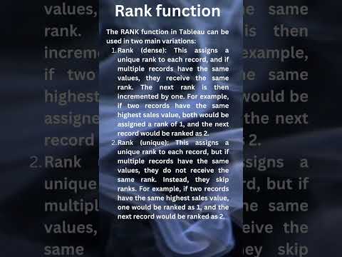 Rank function in tableau
