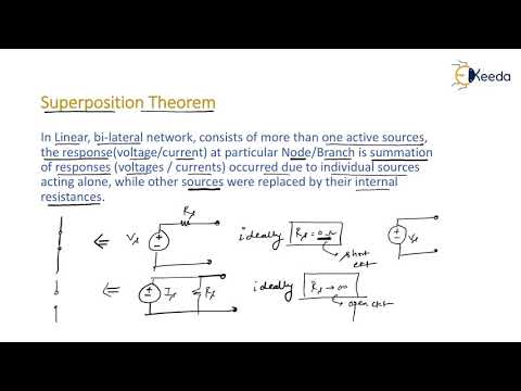 Introduction To Superposition Theorem In Electrical Networks - GATE Electrical Circuit Theory ...