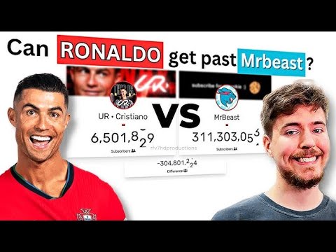 @cristiano VS @MrBeast SBSCRIBER'S BATTLE LIVE SCORING || NASIKANS SHOTS