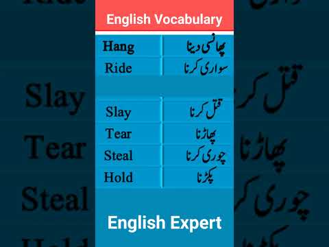 Basic English Vocabulary words course|| English words meaning in Urdu||English translate in Urdu