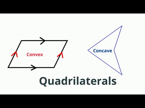 Convex and Concave Quadrilaterals