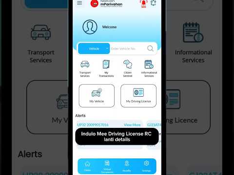 Meeku Teliyani Secret ????️ Government Apps????