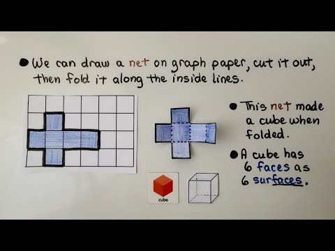 6th Grade Math 15.1a, Using a Net, 3-D Shapes