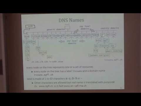 TCP-IP 2016: Application Layer