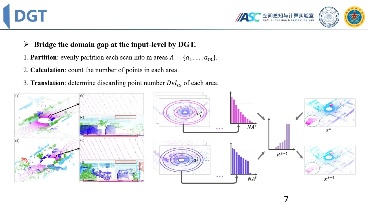 [CVPR 2024] DGT-ST