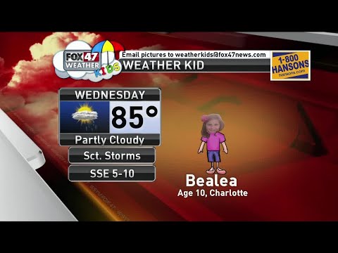 Weather Kid - Bealea