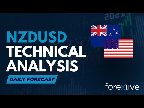 NZDUSD Technical Analysis