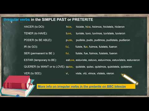 The Preterite VS the Imperfect Tense in Spanish