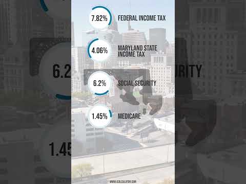 What is $45,000 After Tax in Maryland?