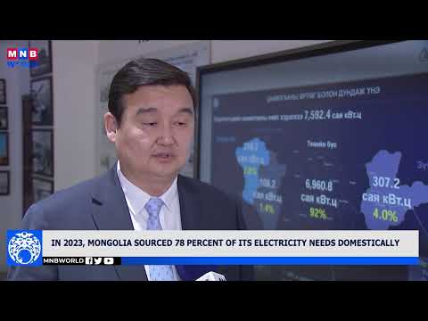 In 2023, Mongolia sourced 78 percent of its electricity needs domestically
