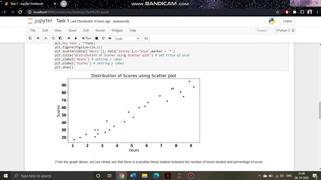 Task 1:To Explore Supervised Learning