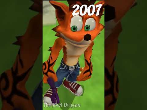 Crash Bandicoot Through The Years (1996 - 2023)