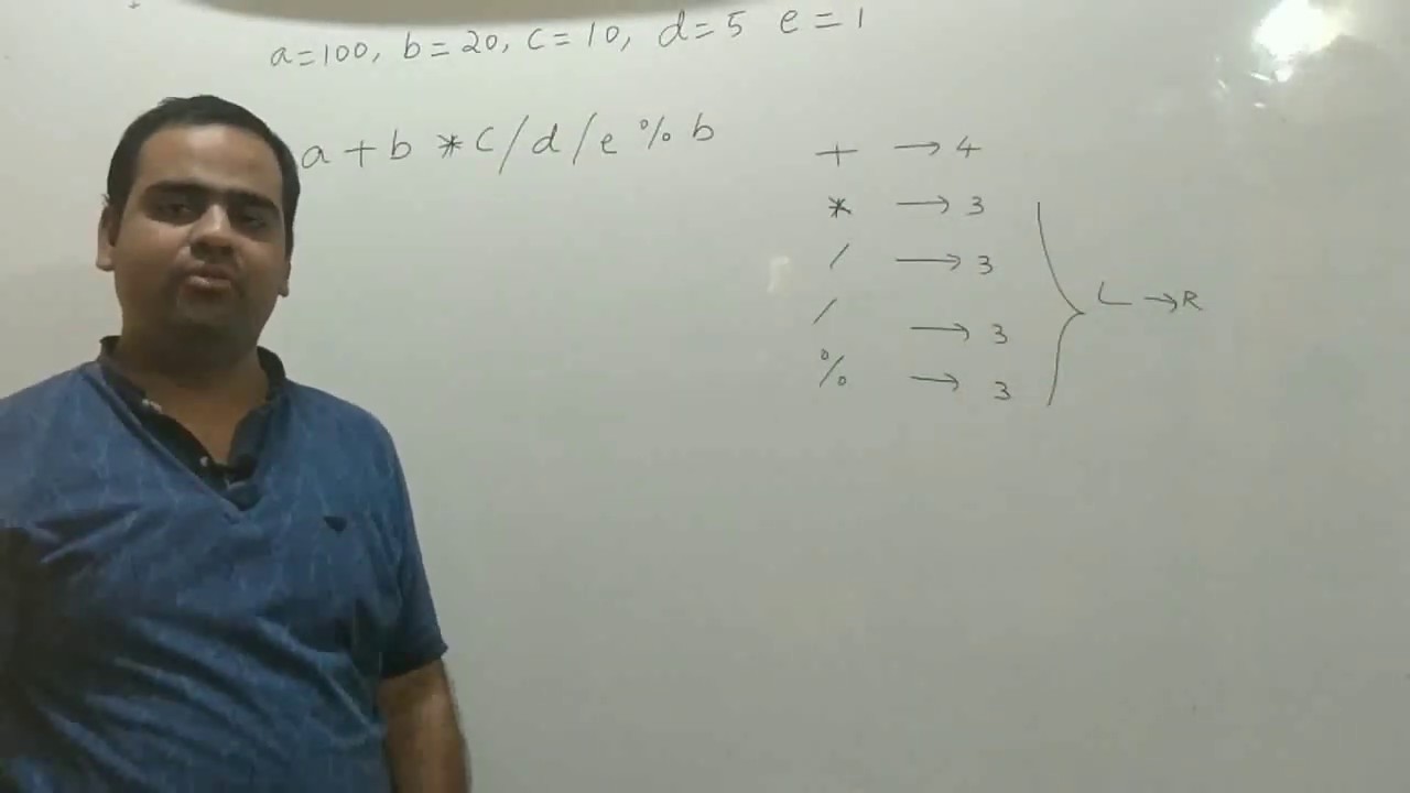 9. Expression Evaluation in C using Precedence of Operators