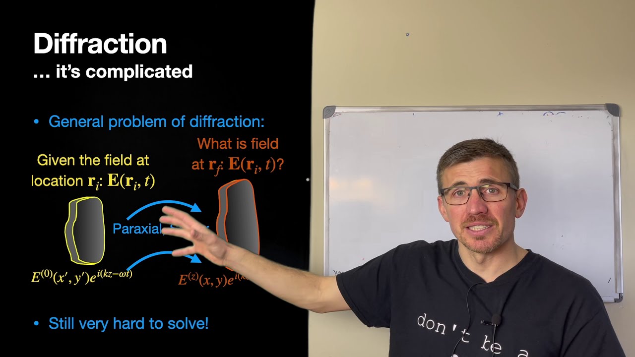 Week 7a: Diffraction