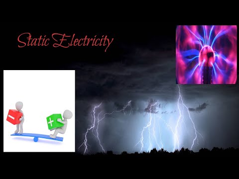 Static Electricity in Hindi/ Urdu