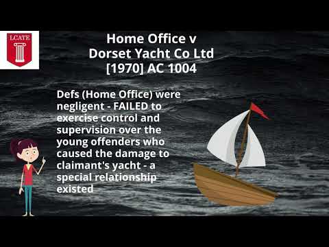 Home Office v Dorset Yacht - Duty of Care - Tort Law