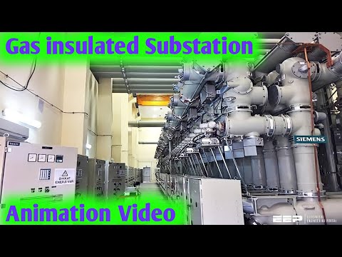 Gas insulated Substation || Animation video of GIS || GIS vs AIS || #shorts