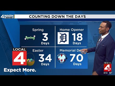 Metro Detroit weather forecast March 17, 2025 -- 4 p.m. Update