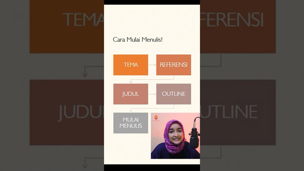 How to Start Writing