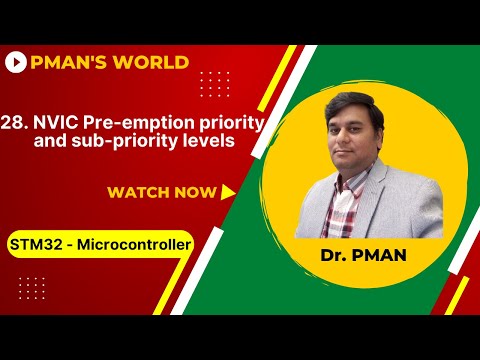 28 NVIC Pre emption priority and sub priority levels