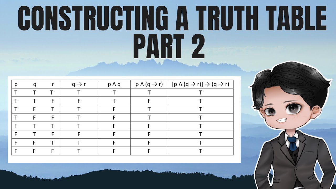 CONSTRUCTING A TRUTH TABLE | PART 2 | PROF D