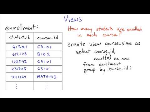 Learn Views Intro to Relational Databases - Mind Luster