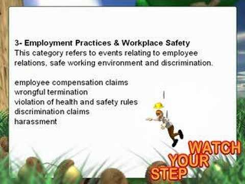 Definition & Types of Operational Risk