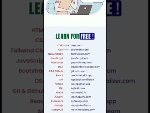 Websites To Learn Full Stack Web-Development