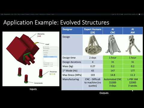 Ryan McClelland – NASA - Generative Design & Digital Manufacturing at NASA Goddard - CDFAM