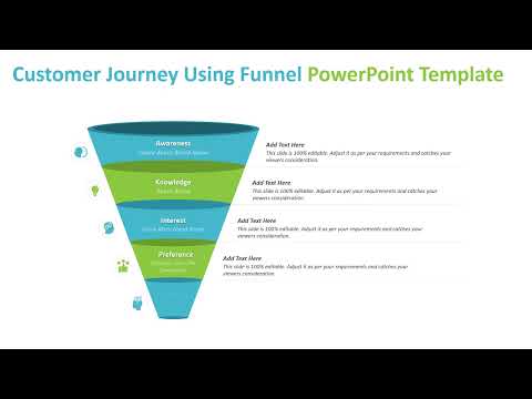 Customer Journey Using Funnel PowerPoint Template | Kridha Graphics