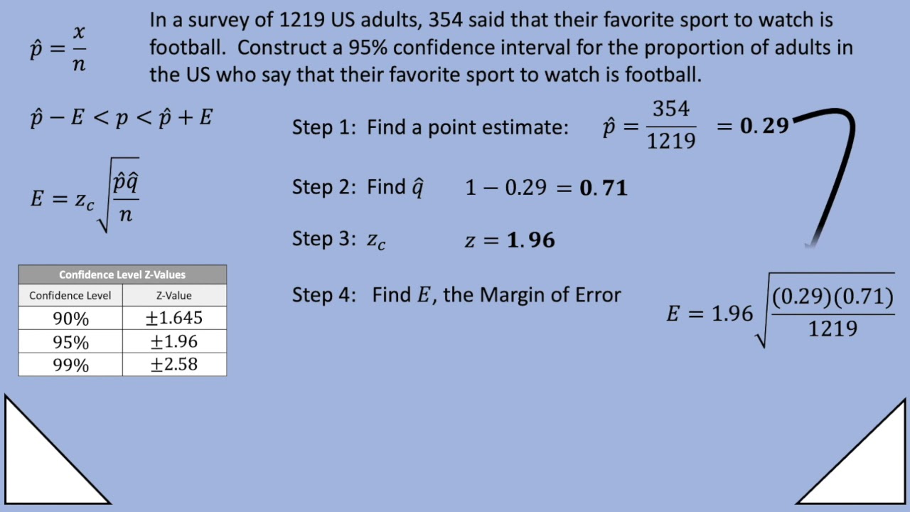 6.3 Confidence Intervals Proportions