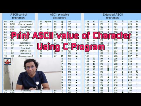 Print ASCII value of a character C Program Logic | ASCII Value Program in C Language