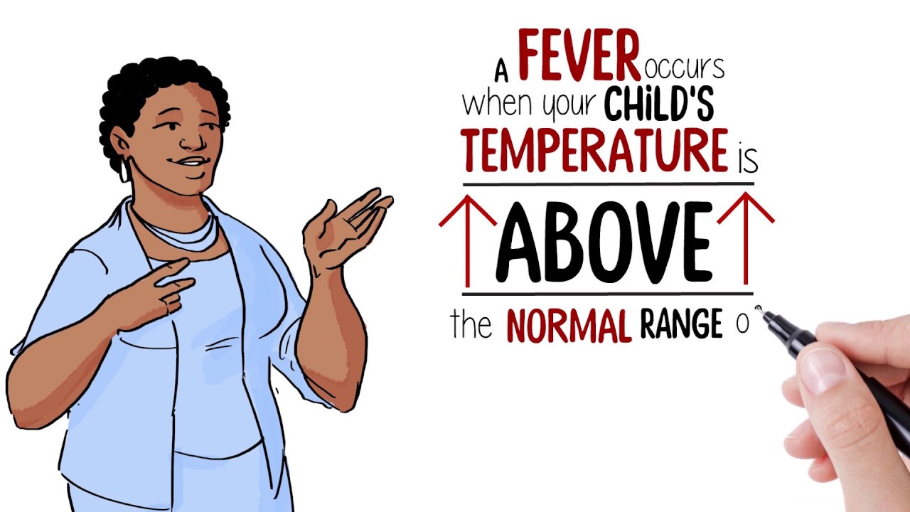How to manage your child's fever (revised 2020)