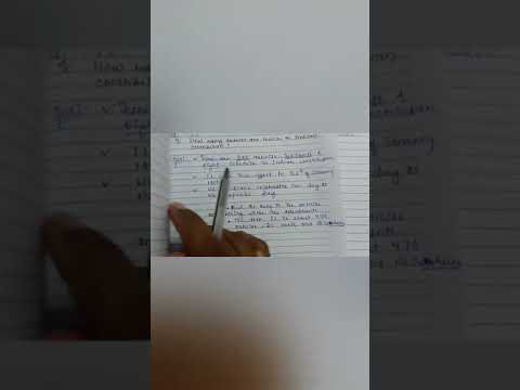 Q.How many Articles are there in Indian Constitution?
