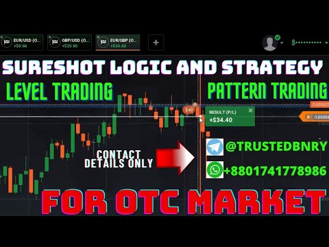 Price action logic and strategies for OTC market to be consistently profitable trader Binary options