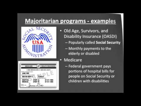 Social Welfare in the United States
