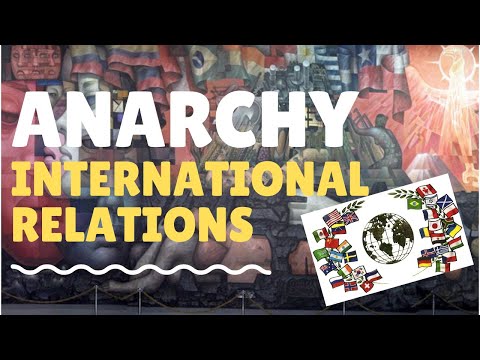 Anarchy in International Relations (Urdu/Hindi)