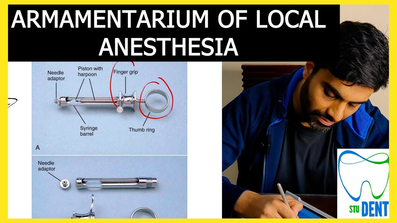 The Stu DENT - Armamentarium of Local Anesthesia (the tools of the trade)