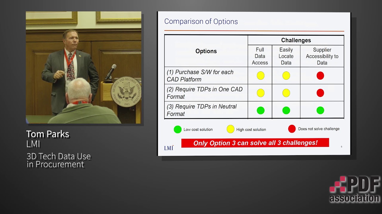 Use of 3D Technical Data for Sustainment: DLA 3D PDF Operational Demonstration | Tom Parks | LMI